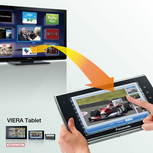 Panasonic ofrecerá tablets VIERA este año